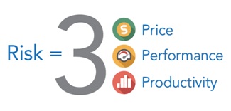 IT Consulting | IT Project Management | ITSM | R3P Consulting